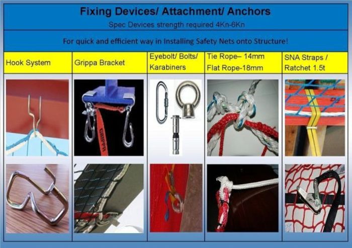 Safety Nets Australia | Fall Prevention